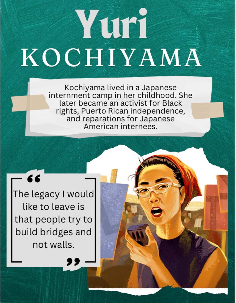 AAPI Heritage Month Bulletin Board Posters - Etsy