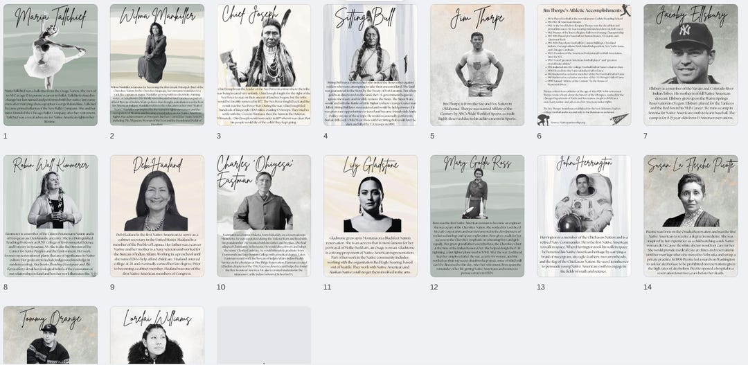 Native American Heritage Month Bulletin Board - Etsy UK