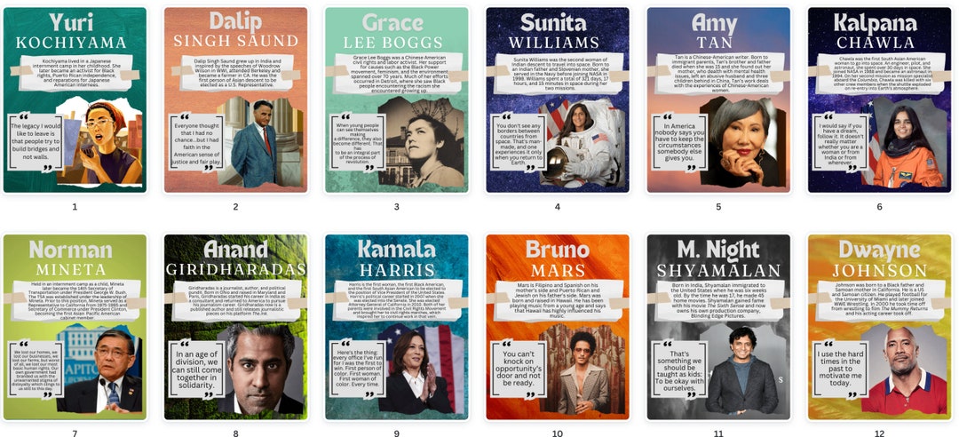 AAPI Heritage Month Bulletin Board Posters - Etsy