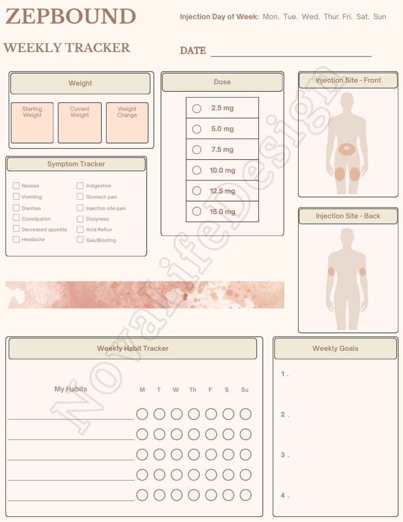 Glp-1/semaglutide/tirzepatide Planner/tracker - Etsy