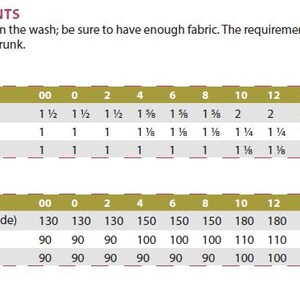 Women's Woven Lace-up Front Dress Sewing Pattern, Sleeveless, Fully ...