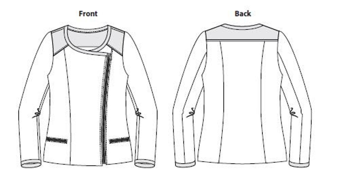 Women’s Lined Woven Jacket, Front /back Yoke, Princess Seams, Exposed ...