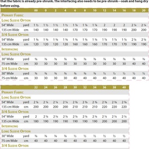 Women’s Woven Raglan Top , Long Sleeves, 3/4 Sleeves, Buttoned-up Back ...