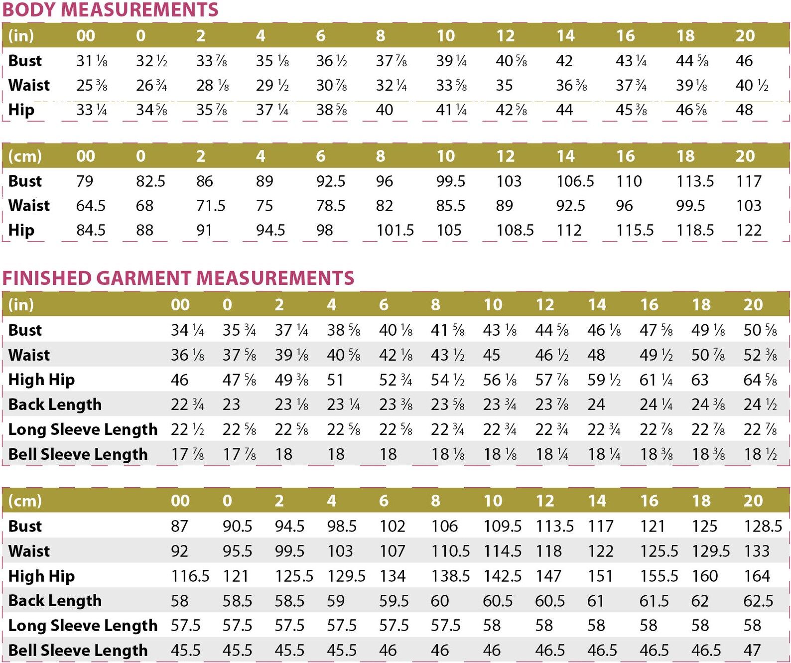 Big Cowl Neck Sweater PDF Sewing Pattern Digital Instant - Etsy Australia