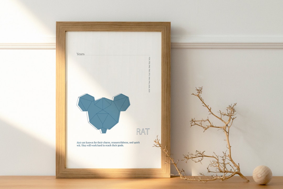 Minimalist Chinese Zodiac Rat Poster - Digital Download Wall Art | Year ...