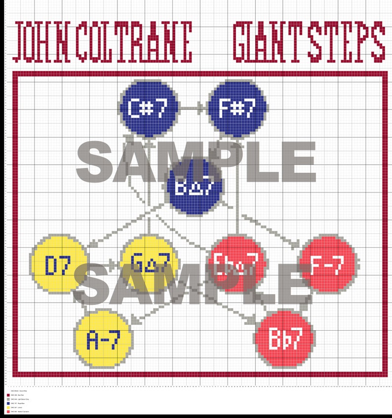 John Coltrane Giant Steps Chord Diagram Cross Stitch Pattern - Etsy