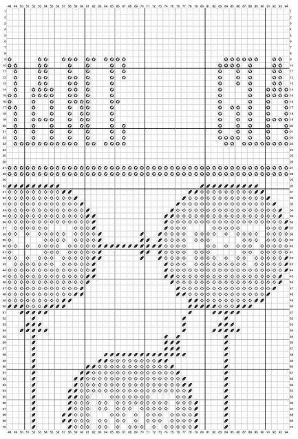 John Coltrane Giant Steps Chord Diagram Cross Stitch Pattern - Etsy