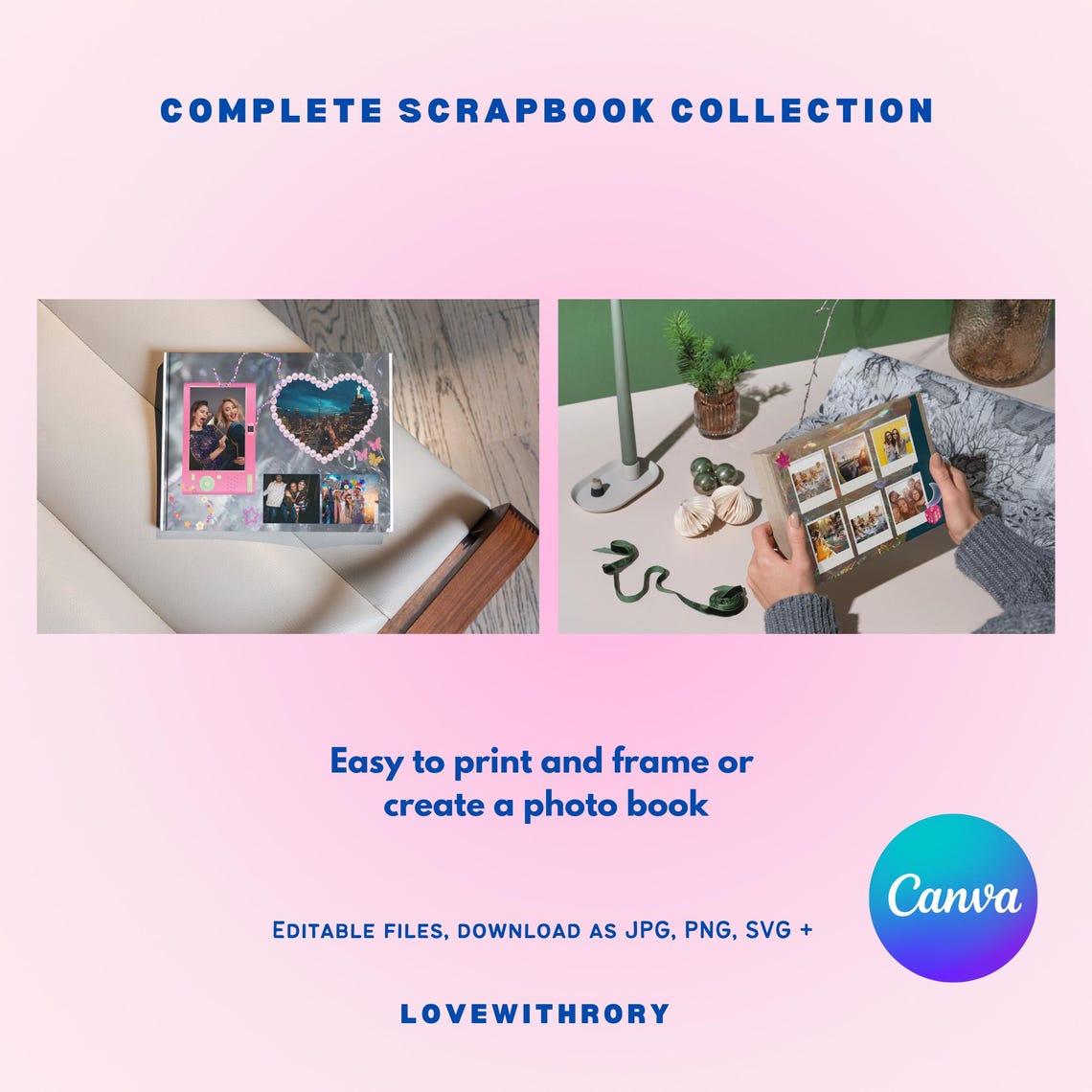 Y2k/ 90s / 2000s Photo Template for Canva - Editable Digital Junk ...