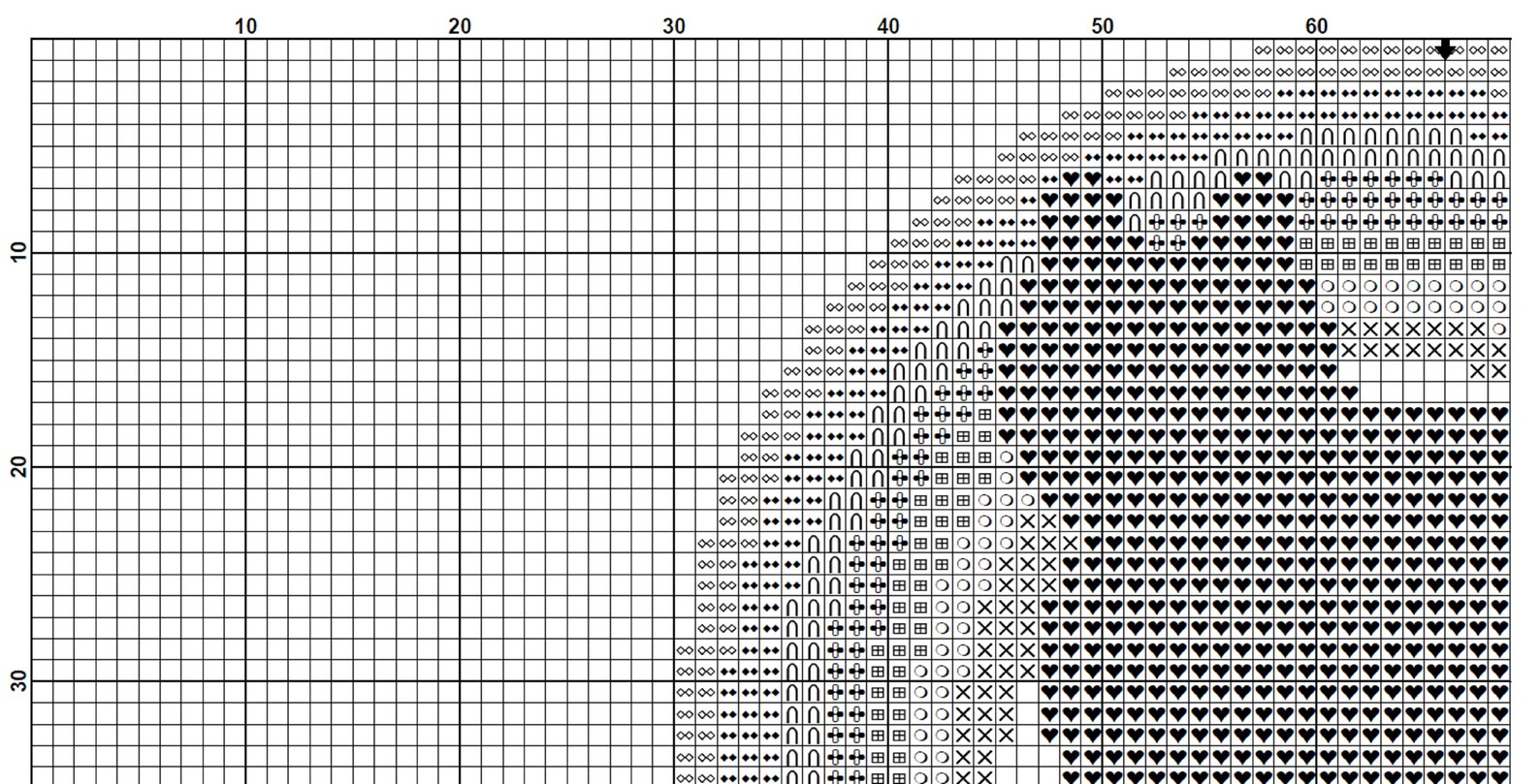 Rainbow Bridge Cat Cross Stitch Pattern PDF, DIY, Pet Memory, Counting ...