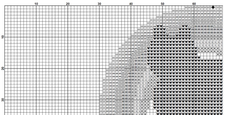 Rainbow Bridge Cat Cross Stitch Pattern PDF, DIY, Pet Memory, Counting ...