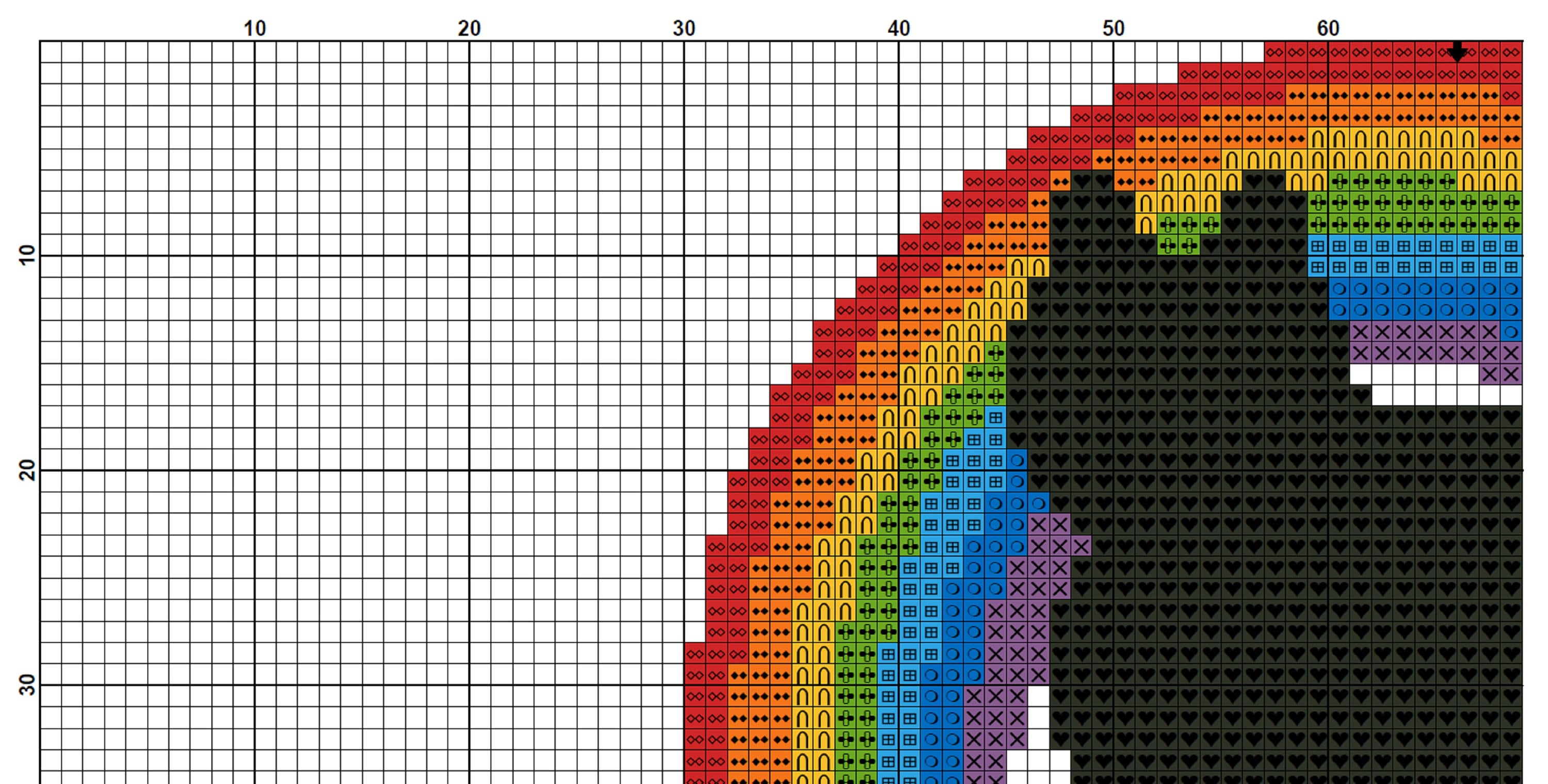 Rainbow Bridge Cat Cross Stitch Pattern PDF, DIY, Pet Memory, Counting ...