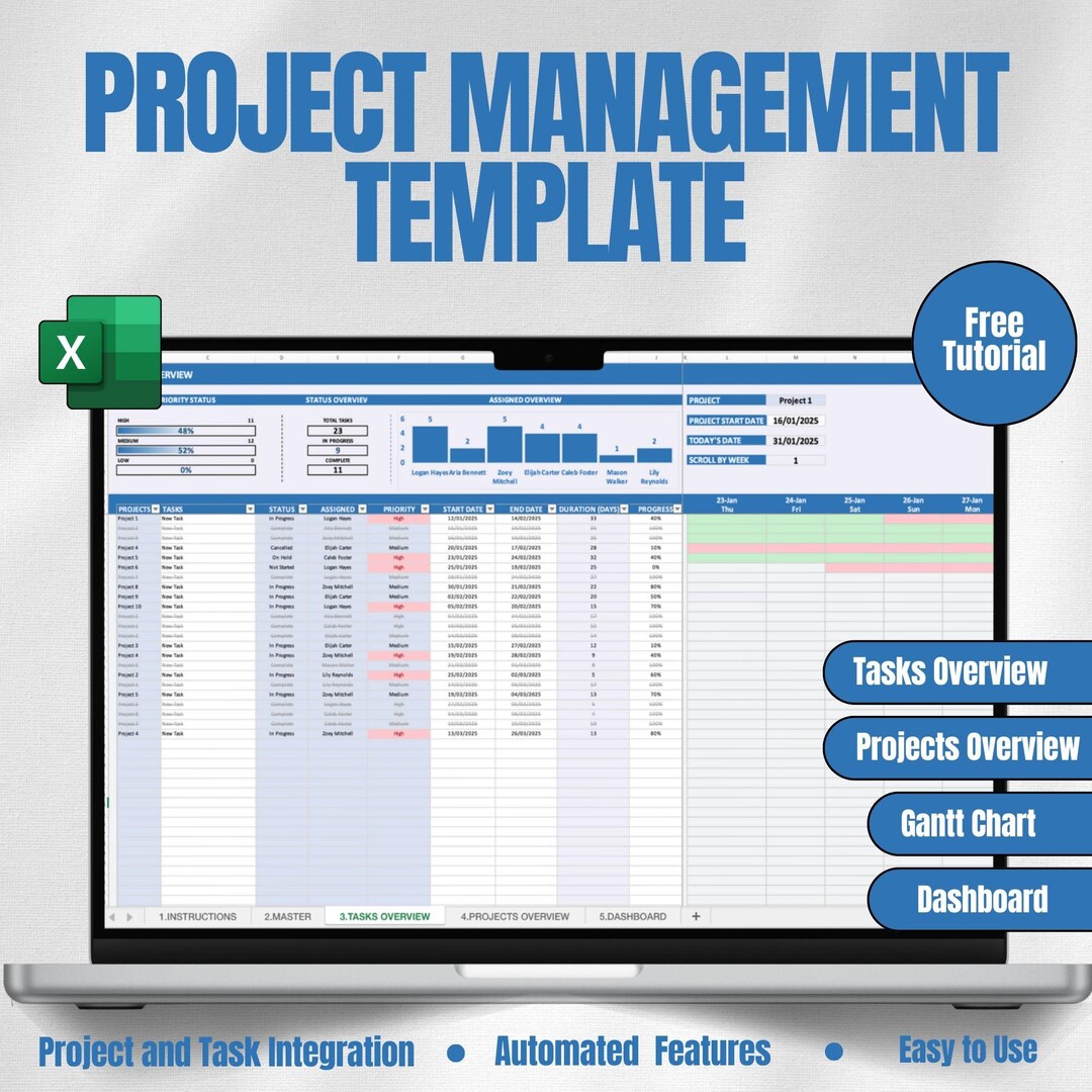 Project Management Template, Project Gantt Chart, Excel Dashboard ...