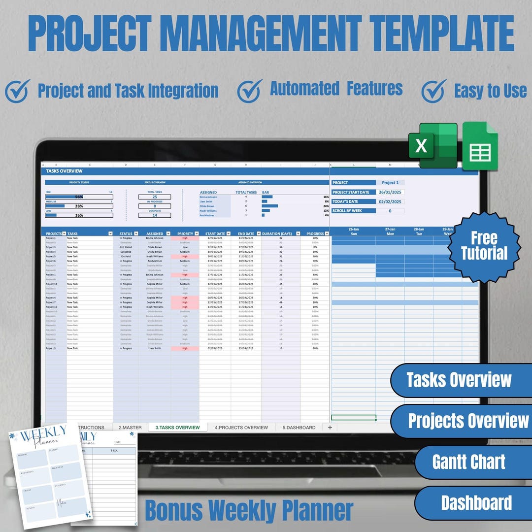 Project Management Template, Project Gantt Chart, Excel Dashboard ...