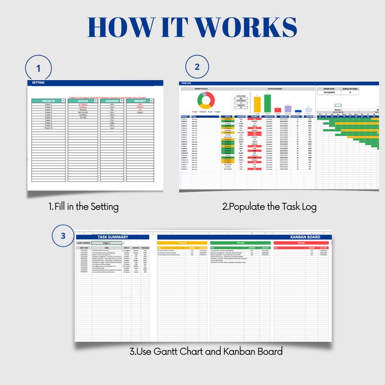 Task Management Tracker, Kanban Board, Gantt Chart, Task To-do List ...