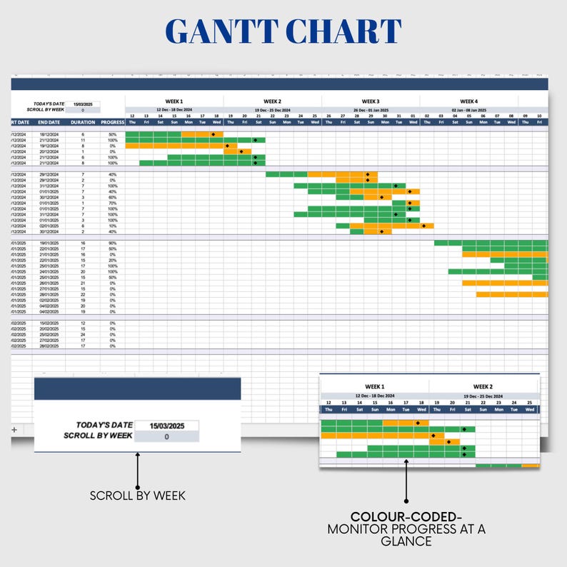 Gantt Chart Project Management Excel, Task To-do List, Project ...