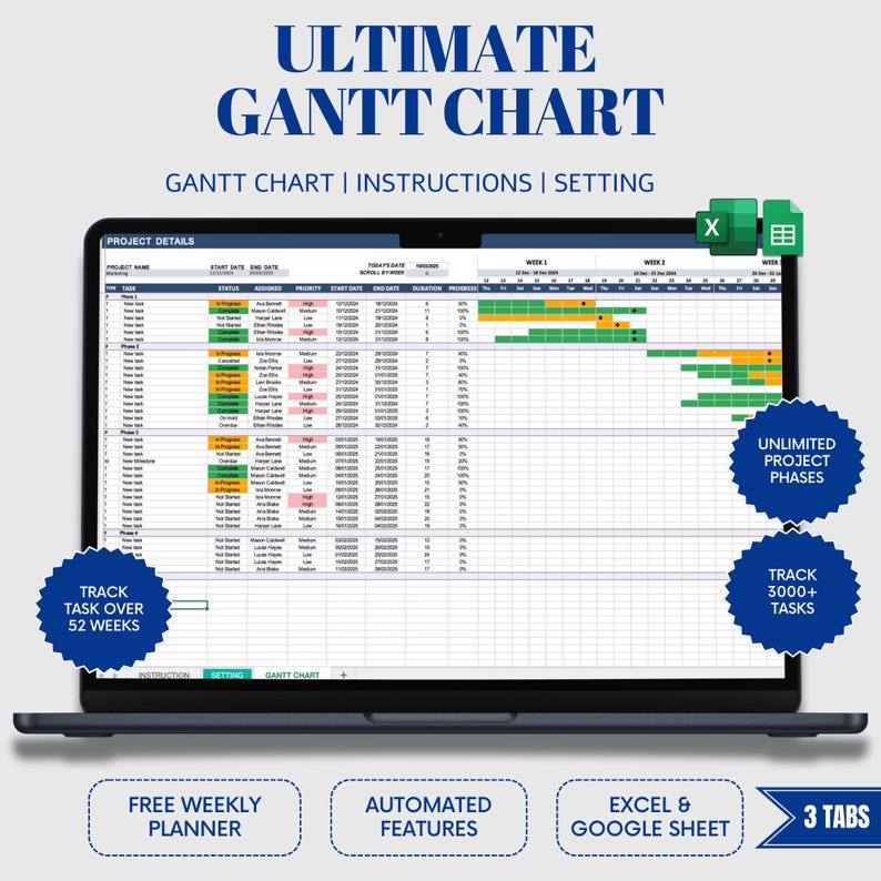 Gantt Chart Project Management Excel, Task To-do List, Project ...