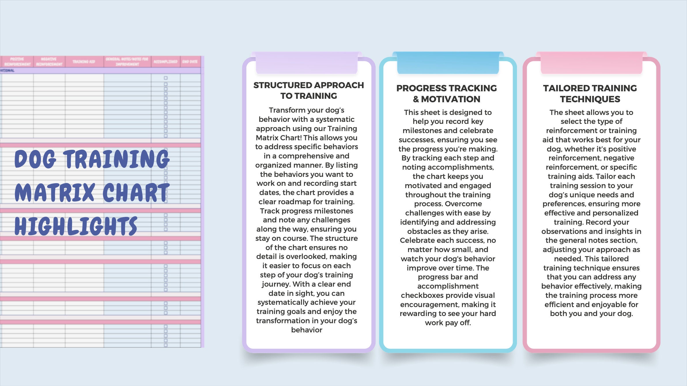 Dog Training Google Spreadsheet, Pet Training Chart, Training Log, Dog ...