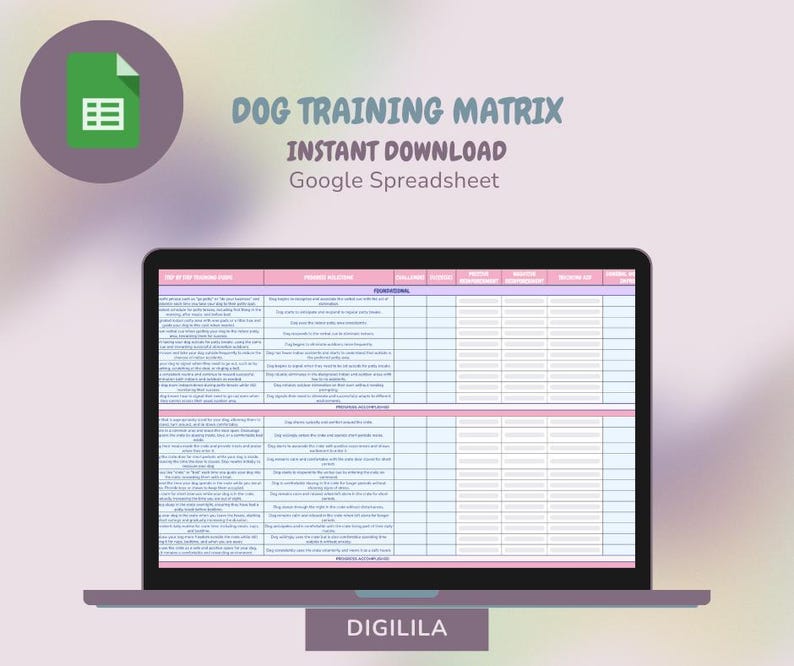 Dog Training Google Spreadsheet, Pet Training Chart, Training Log, Dog ...