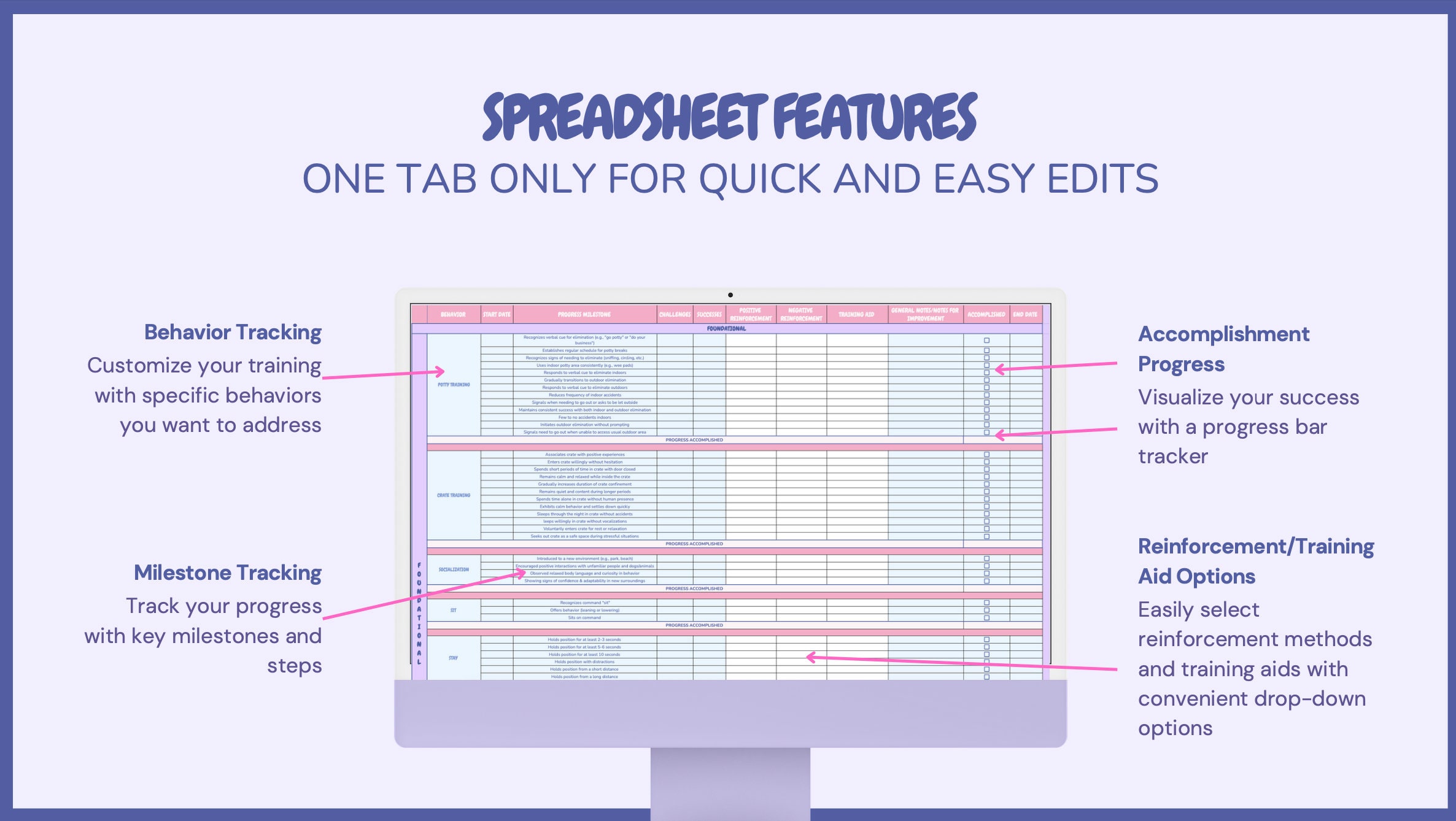 Dog Training Google Spreadsheet, Pet Training Chart, Training Log, Dog ...