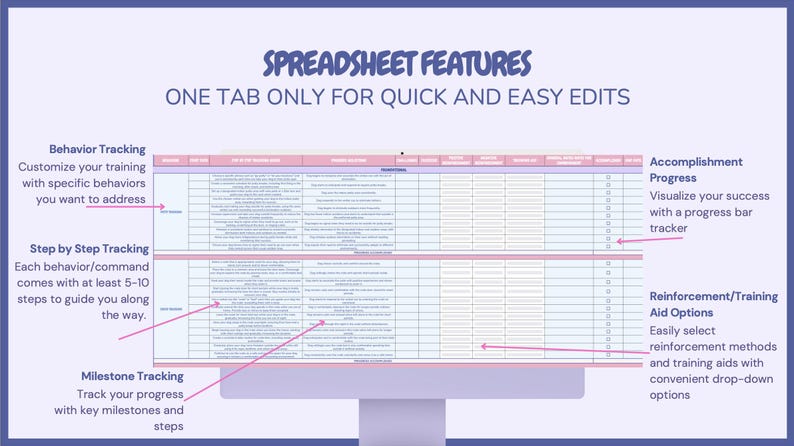 Dog Training Google Spreadsheet, Pet Training Chart, Training Log, Dog ...