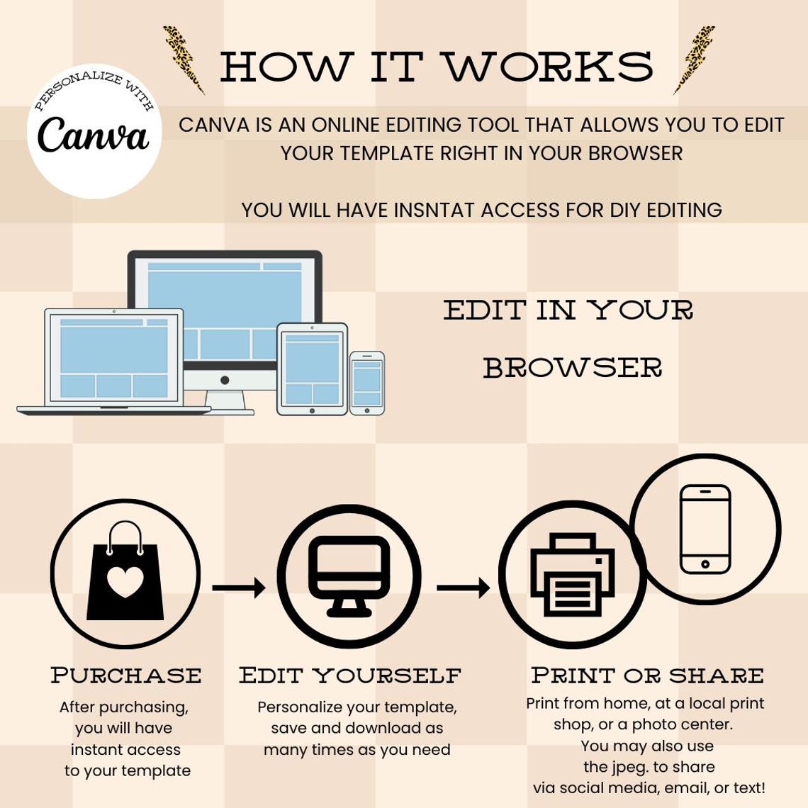 Grease Theme You're the One That I Want First Birthday Invitation ...