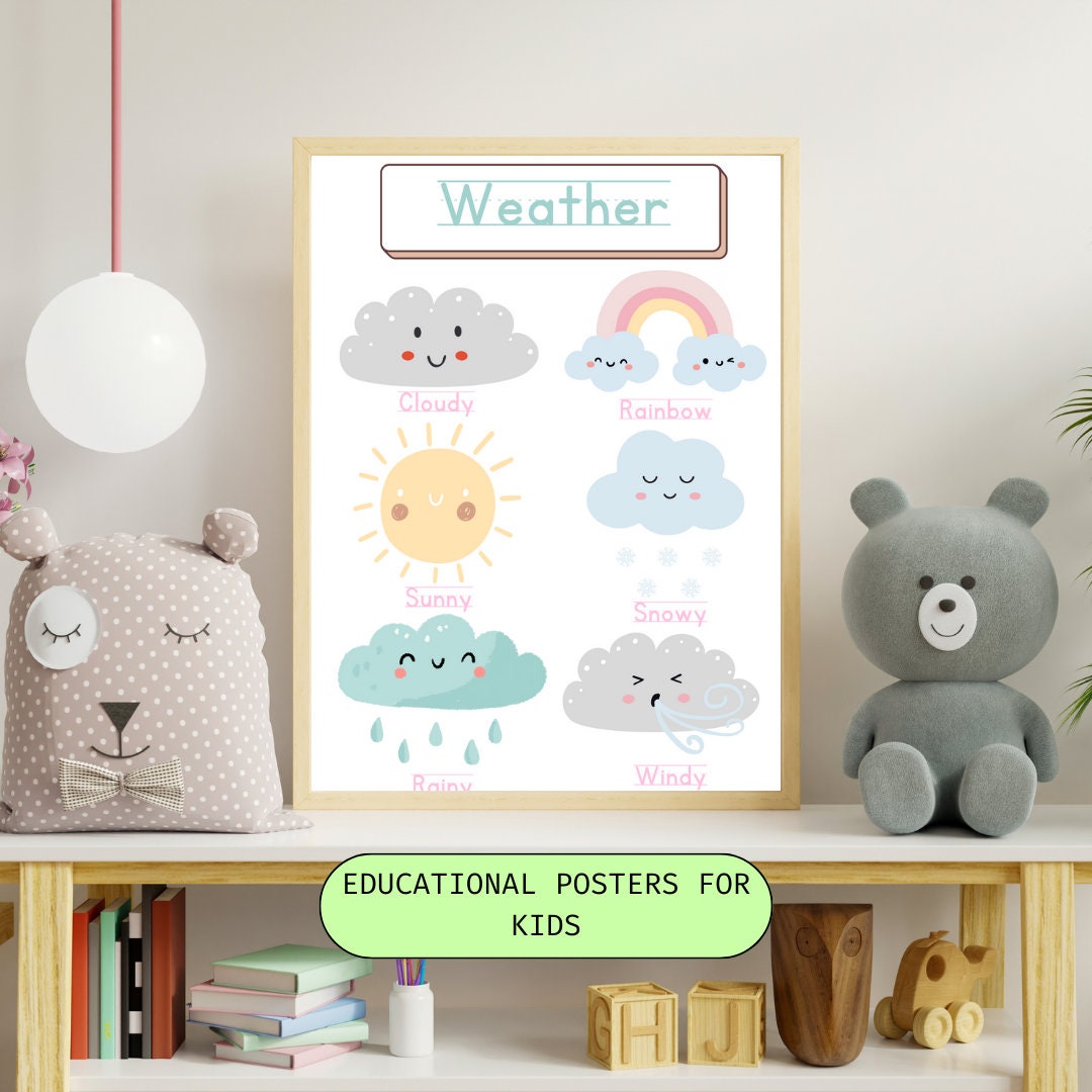 Learning Wonderland: Educational Posters for Kids - Etsy