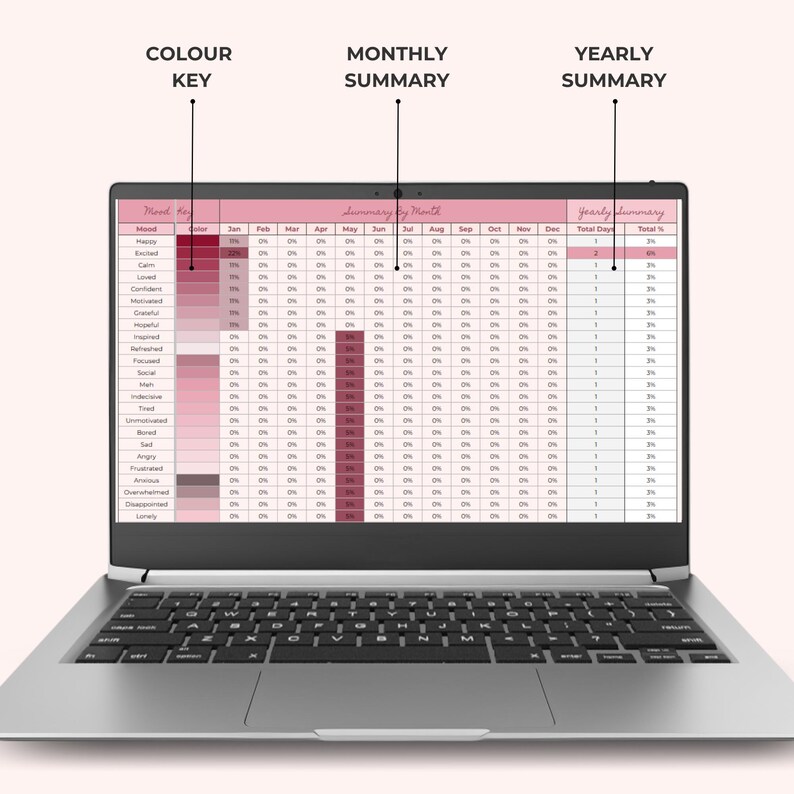 Mood Tracker Google Sheet Spreadsheet, Digital Year in Pixels Template ...