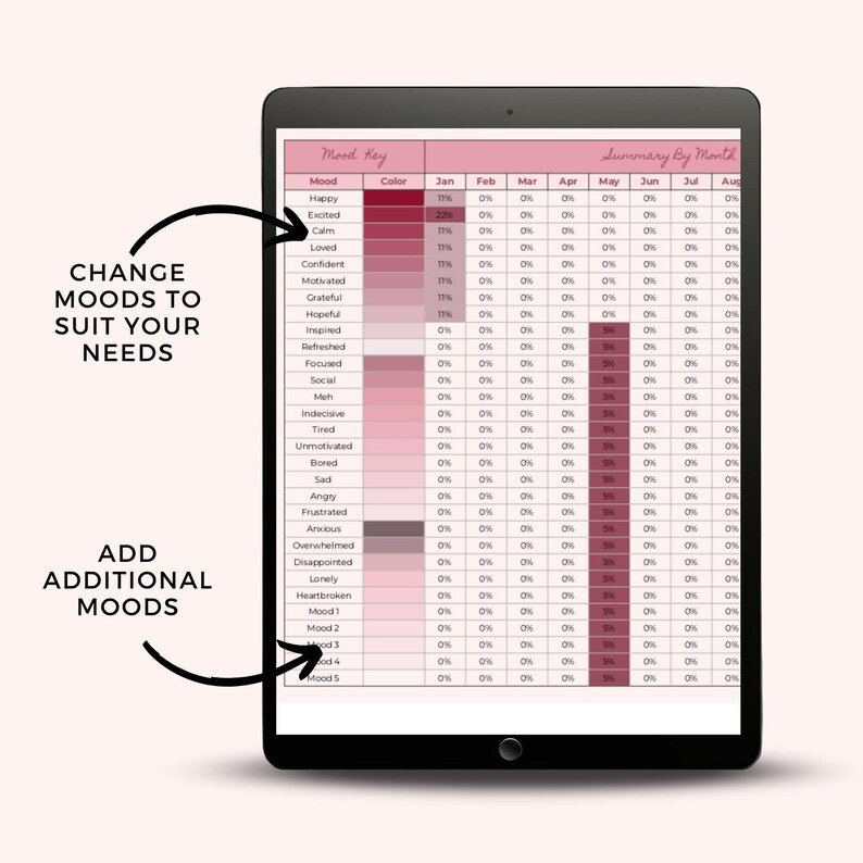 Mood Tracker Google Sheet Spreadsheet, Digital Year in Pixels Template ...