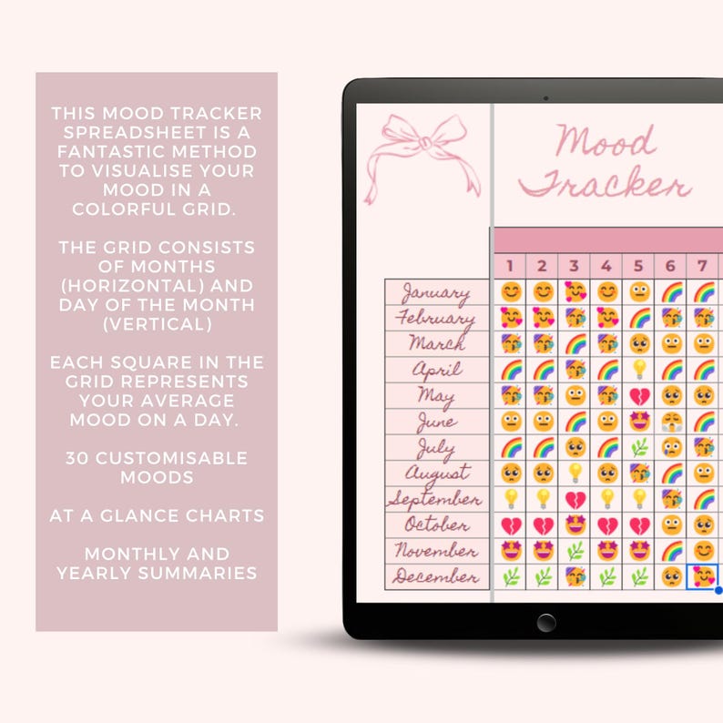 Mood Tracker Google Sheet Spreadsheet, Digital Planner Template, Cute ...