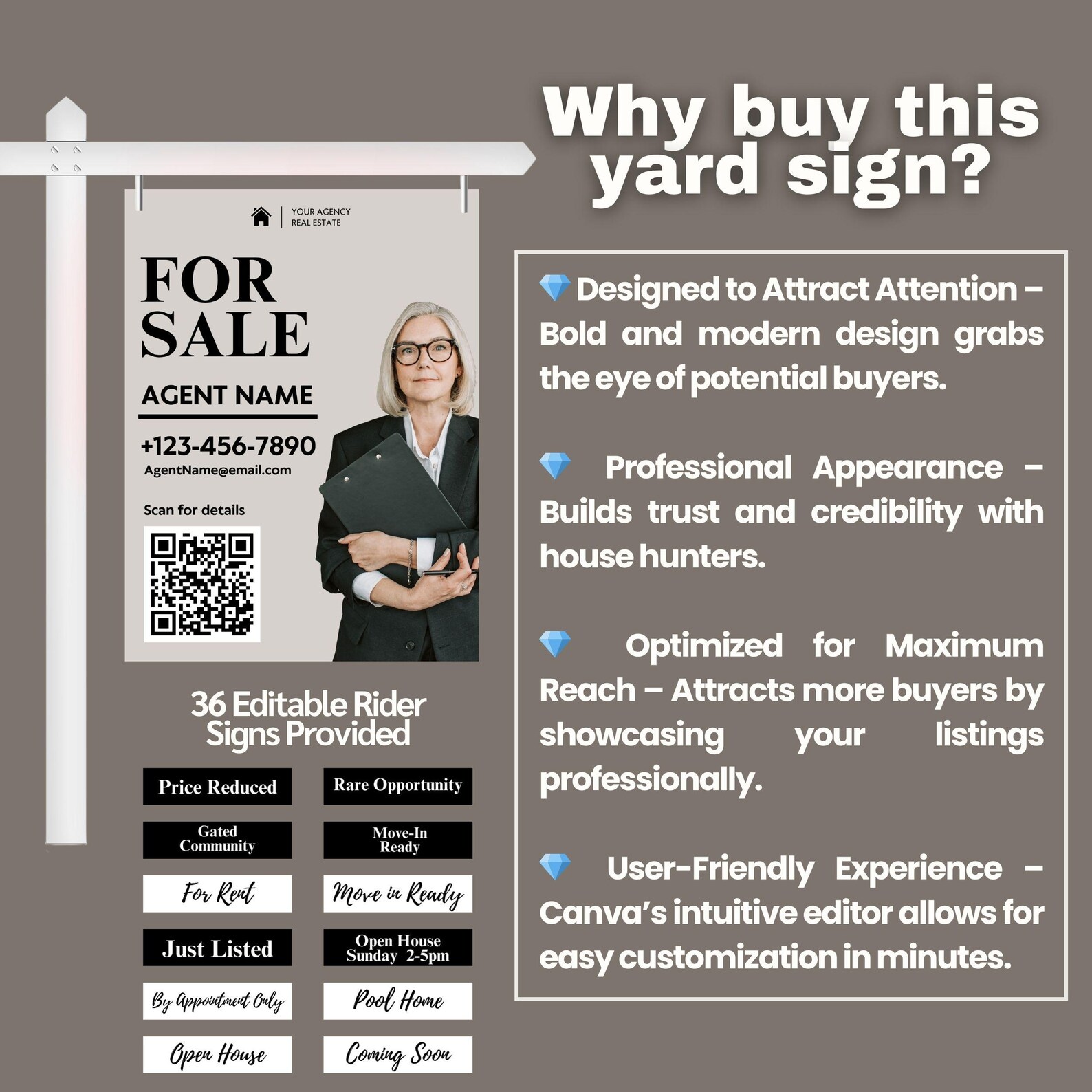 Real Estate Yard Sign Template 18x24 Realtor Yard Sign 24x30 House for ...