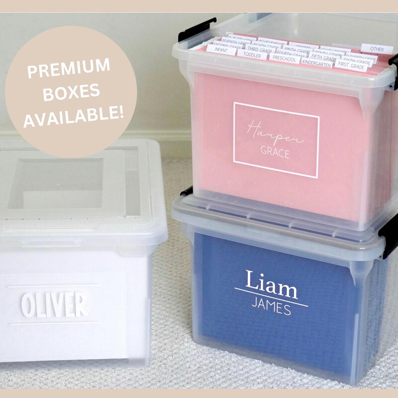 Kids Keepsake Box - Etsy