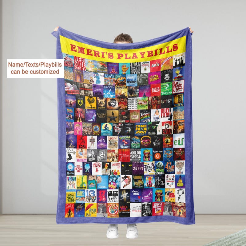 Personalised Tv Blanket - Etsy