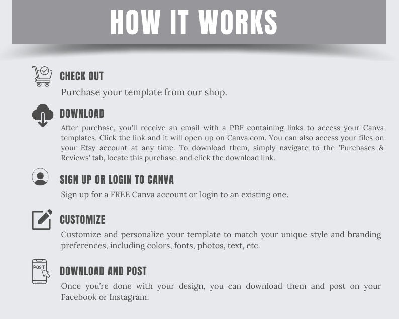 Real Estate Social Media Posts: Just Listed Canva Templates (digital ...