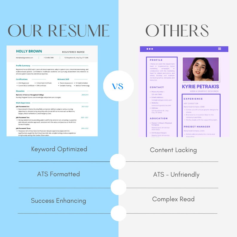 Simple Resume Template - Resume Template Wording - Instant Download ...