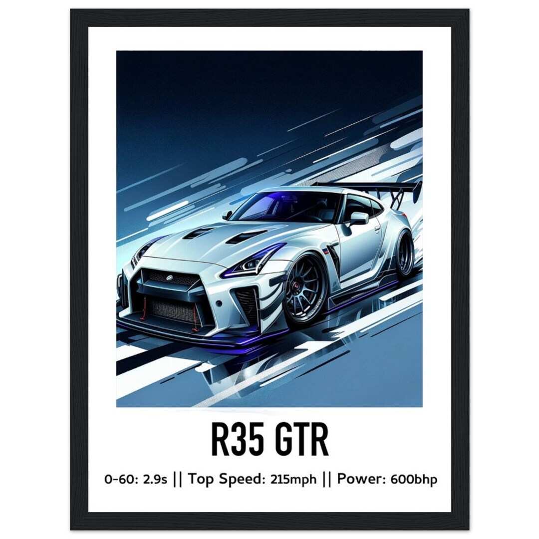 JDM Nissan R35 GTR Poster - Etsy