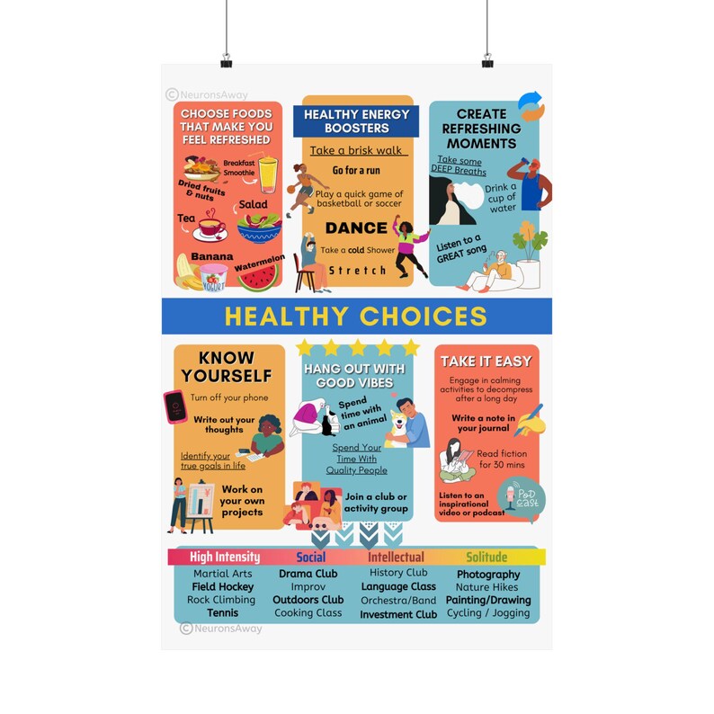 Making Healthy Choices Poster for Kids Smart Choices for Teens Student ...
