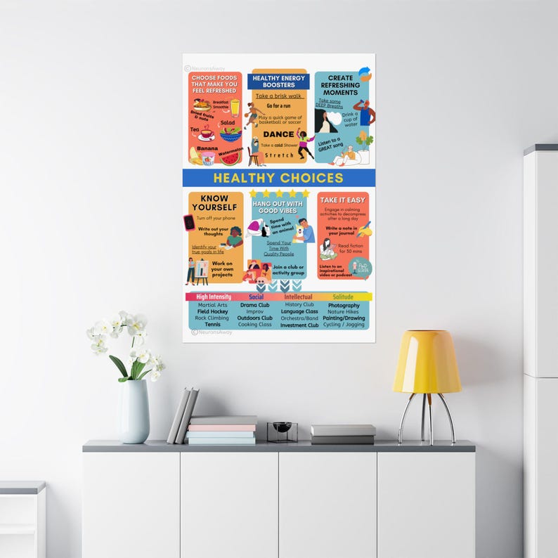 Making Healthy Choices Poster for Kids Smart Choices for Teens Student ...