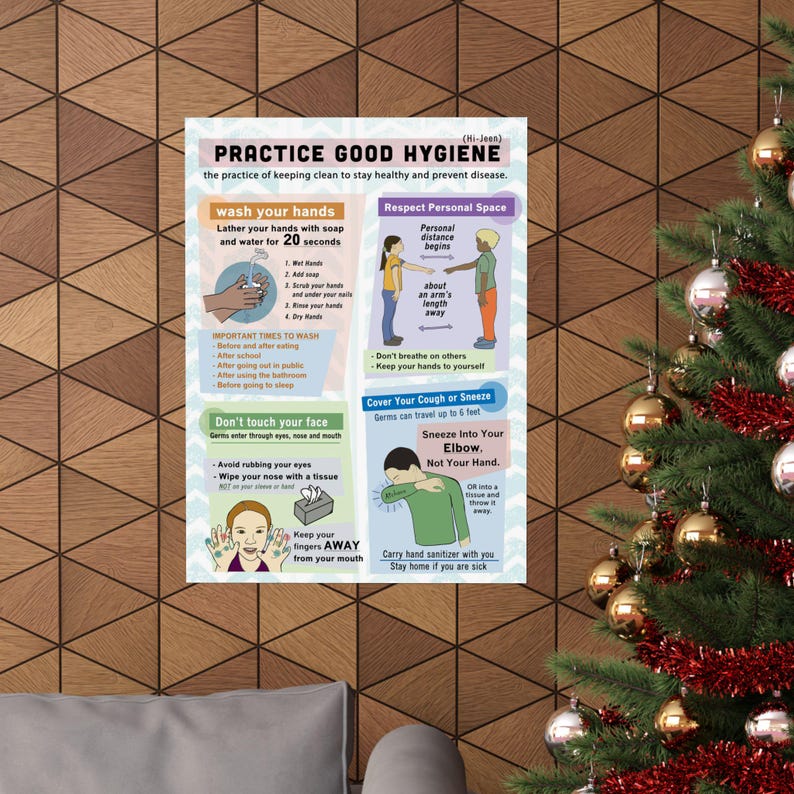Kids Hygiene Poster, Wash Your Hands, Classroom Health Education - Etsy
