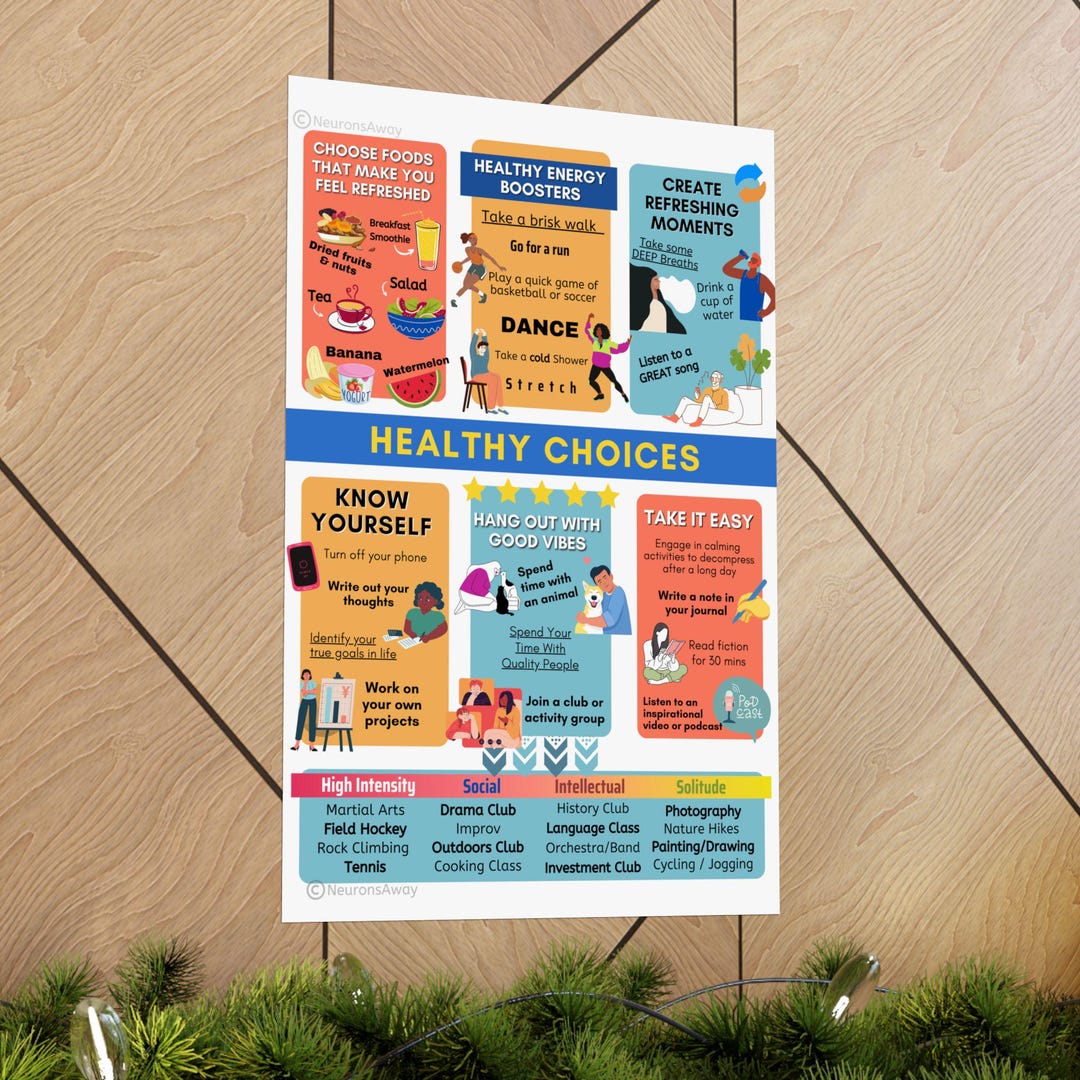 Making Healthy Choices Poster for Kids Smart Choices for Teens Student ...