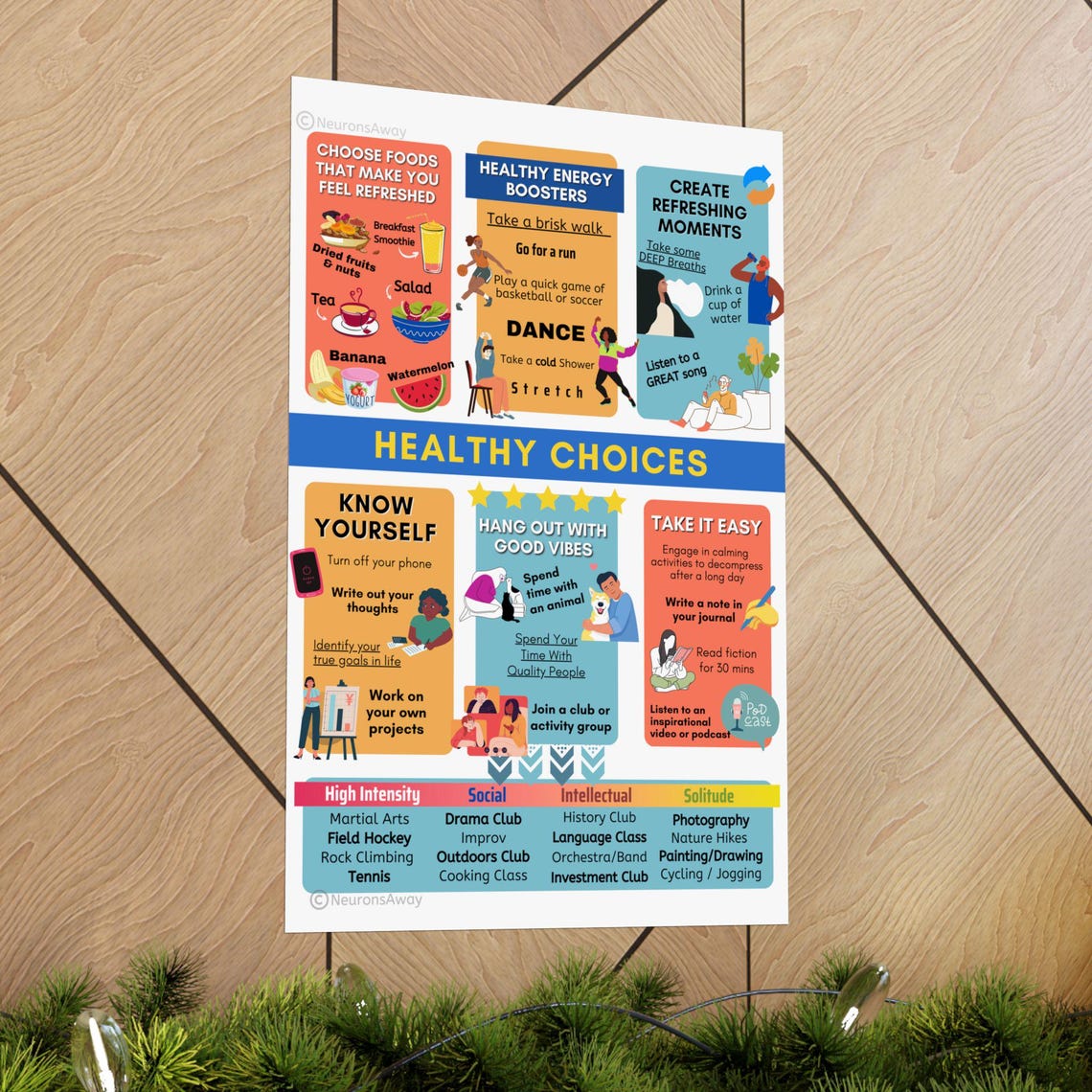 Making Healthy Choices Poster for Kids Smart Choices for Teens Student ...