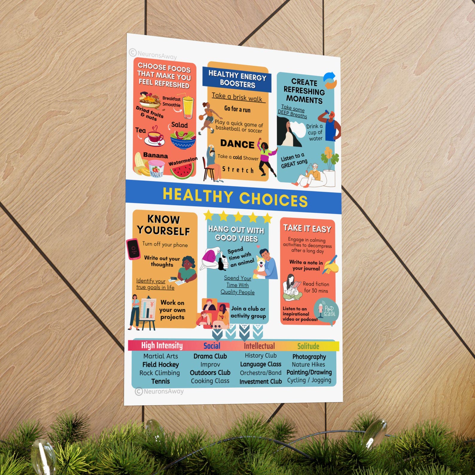 Making Healthy Choices Poster for Kids Smart Choices for Teens Student ...