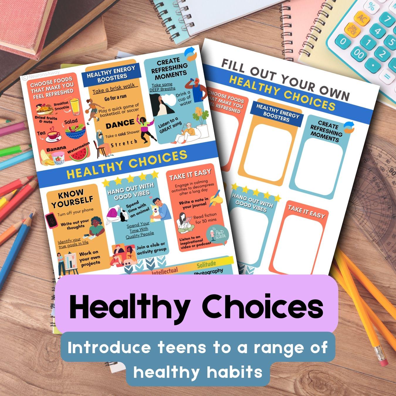 Healthy Choices Poster for Kids & Teens Promote Positive Habits Like ...