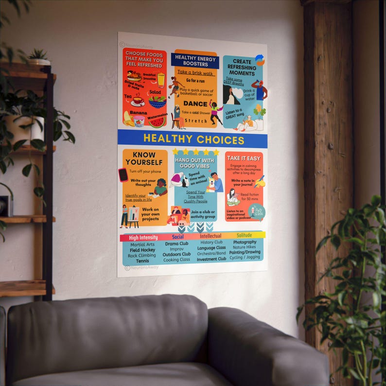 Making Healthy Choices Poster for Kids Smart Choices for Teens Student ...