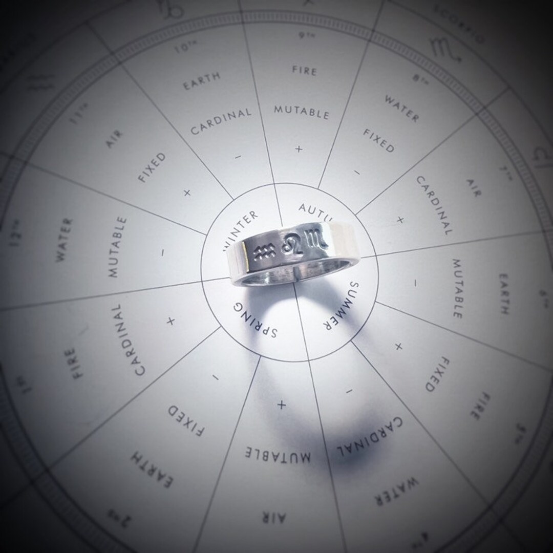 Made to Order Custom Sterling Silver SUN-MOON-RISING - Etsy