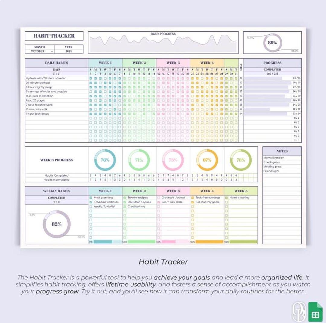Blush Pink Habit Tracker – Your Digital Habit Planner With Sunflower ...