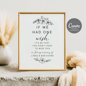 Wedding Memorial Table Sign, in Loving Memory Sign, Wedding Remembrance ...