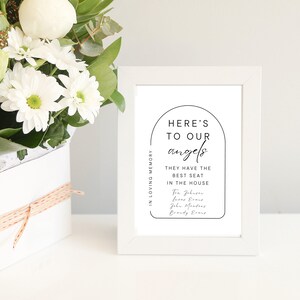 In Loving Memory Wedding Memorial Table Sign, Remembering Loved Ones ...