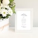 Memorial Table Sign Template, Personalized Memory Table Sign, Memorial ...