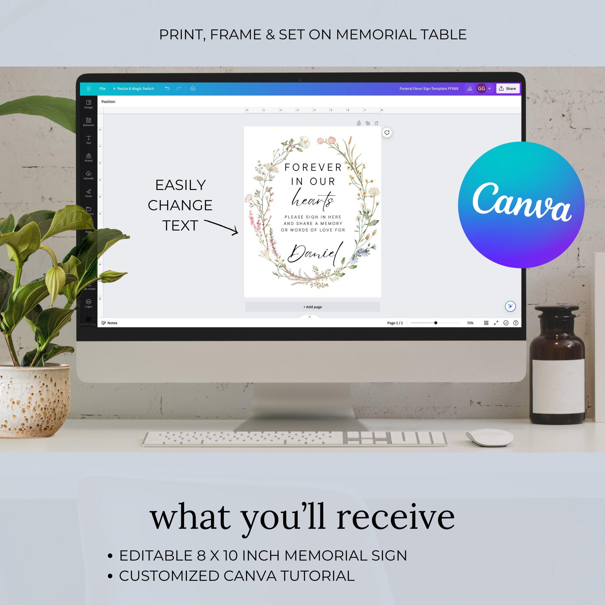 Memorial Table Sign Template, in Loving Memory Sign, Celebration of ...