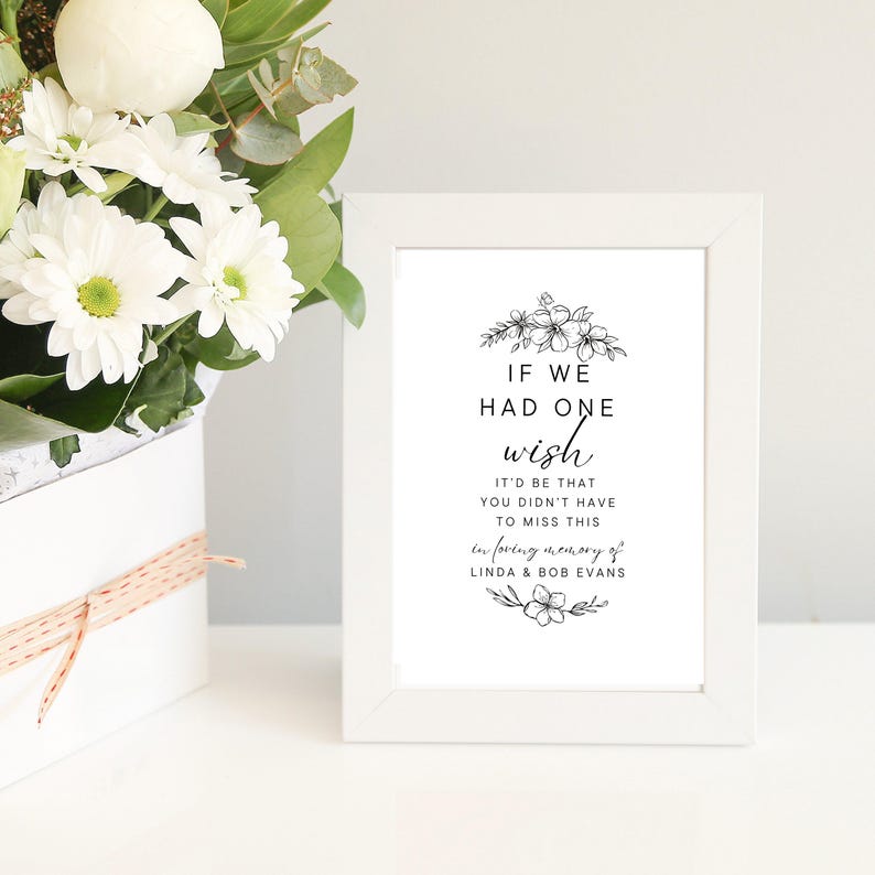 Wedding Memorial Table Sign, in Loving Memory Sign, Wedding Remembrance ...